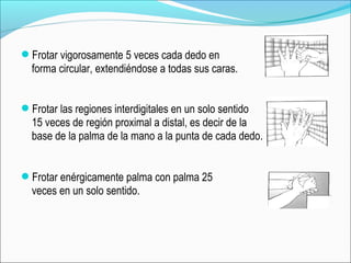 Programa lavado de manos | PPT