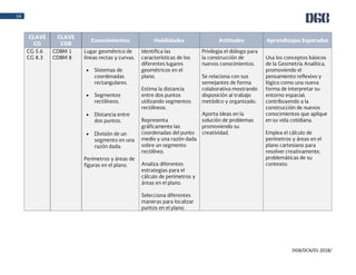 Programa Matematicas-III.pdf