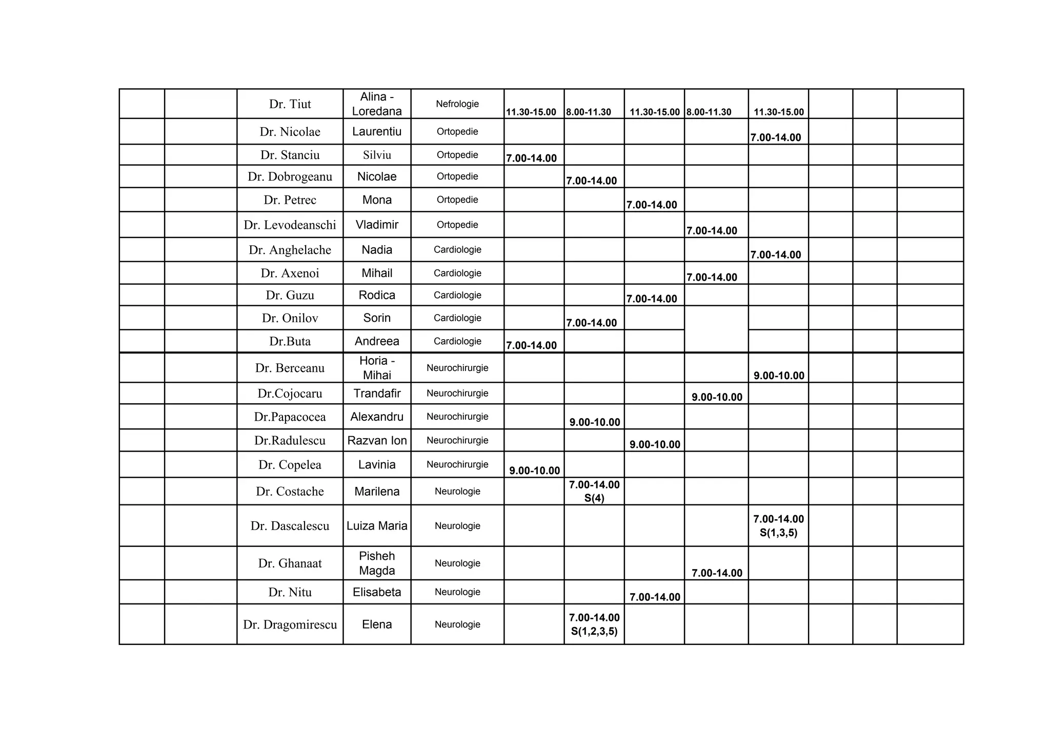 Program ambulator sem ii 2013 | PPT