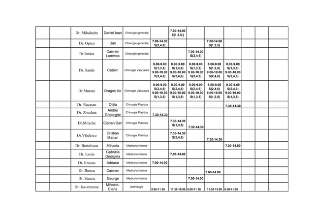 Program ambulator sem ii 2013 | PPT