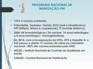 Programa nacional de imunizacao pni-aula-nadja | PPT