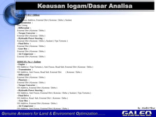 Program Analisa Pelumas New- oil analysis.ppt