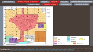 program analysis of the mall project part 1.pptx