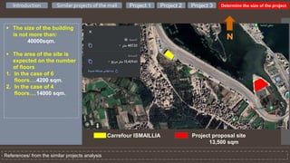 program analysis of the mall project part 1.pptx