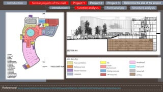 program analysis of the mall project part 1.pptx