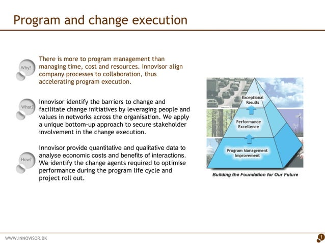 Program And Change Execution Innovisor | PPT