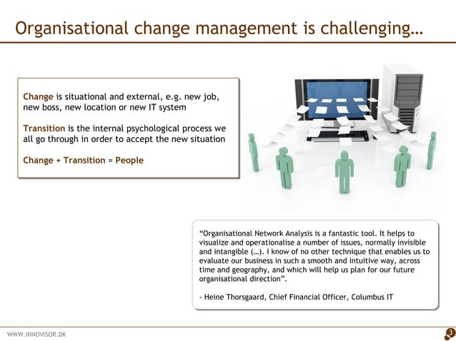 Program And Change Execution Innovisor | PPT