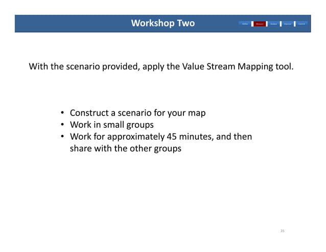 Program Management Tools and Techniques: Best Practices & Workshop for ...