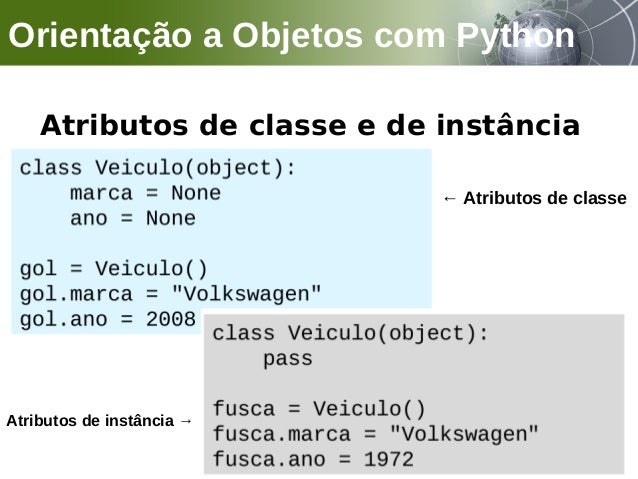 Programando com Python