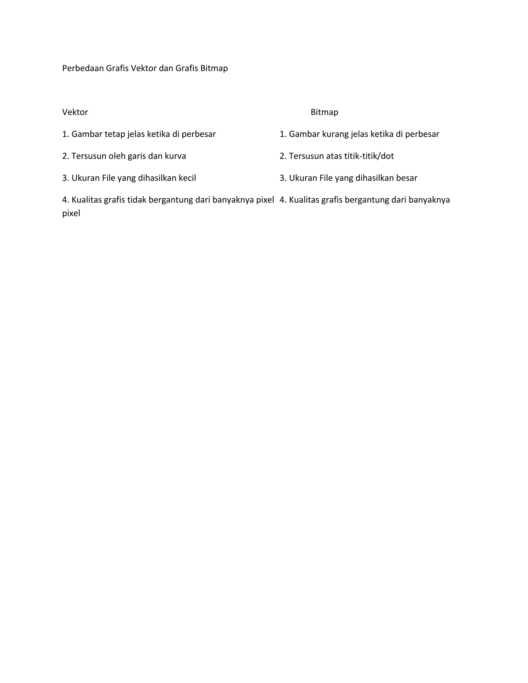 Program aplikasi grafis berbasis bitmap | DOCX