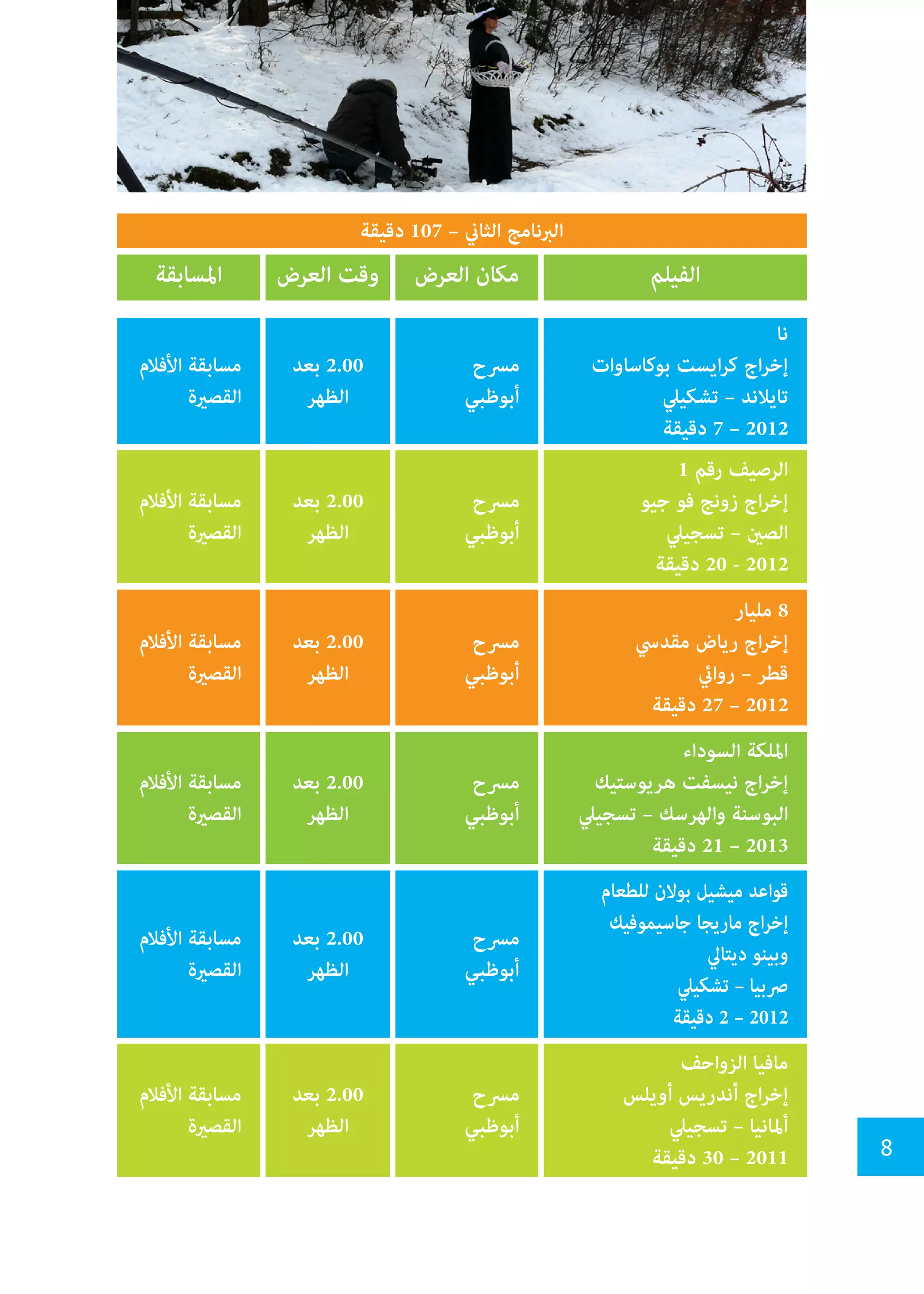 Program arabic | PDF