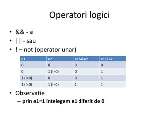 Programarea calculatoarelor c2 | PPT