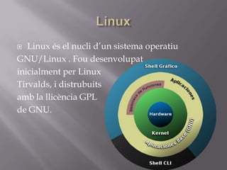 Programari lliure i programari privat | PPT