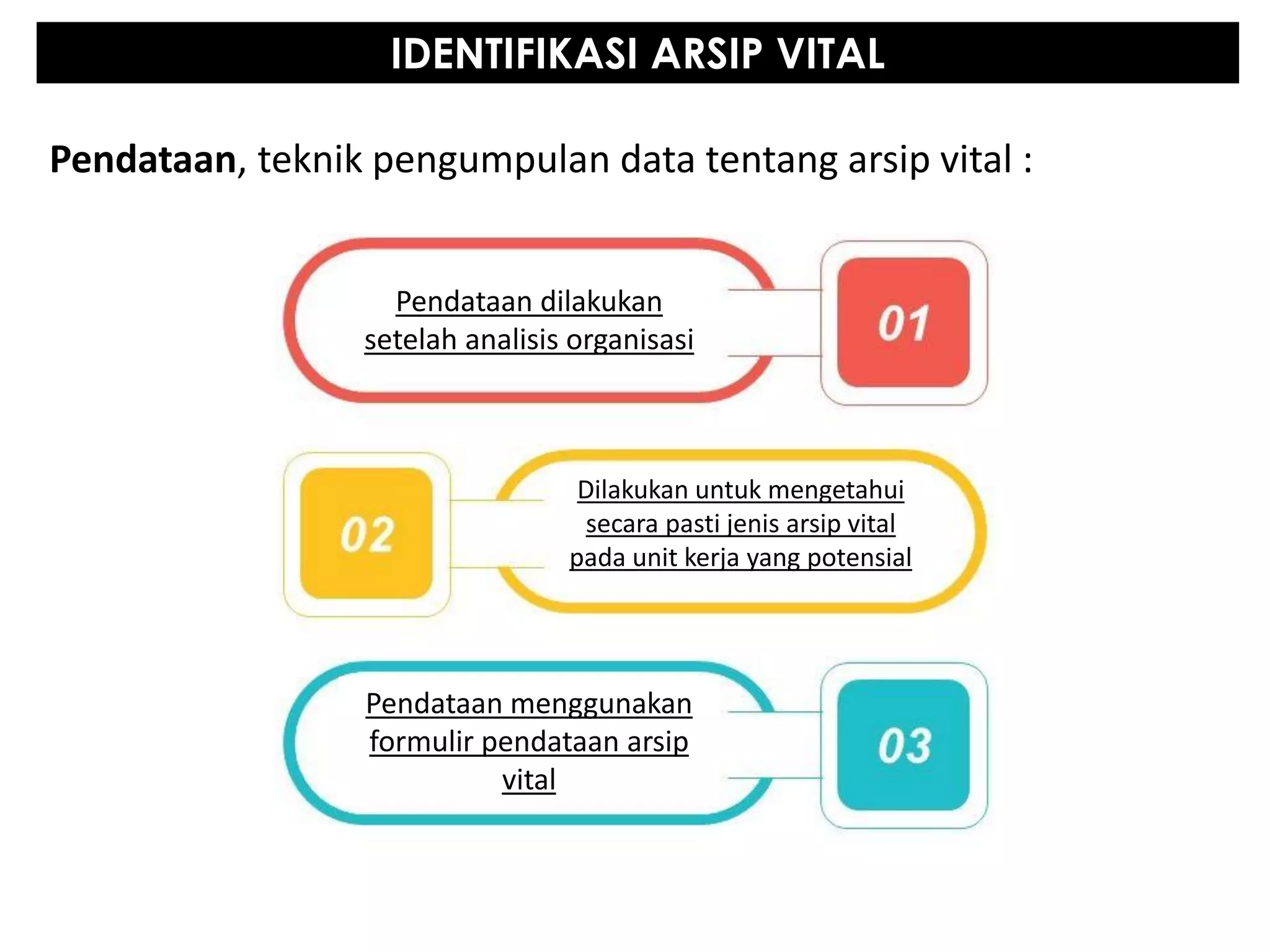 Program Arsip Vital Balai Besar KEBTKE.pdf