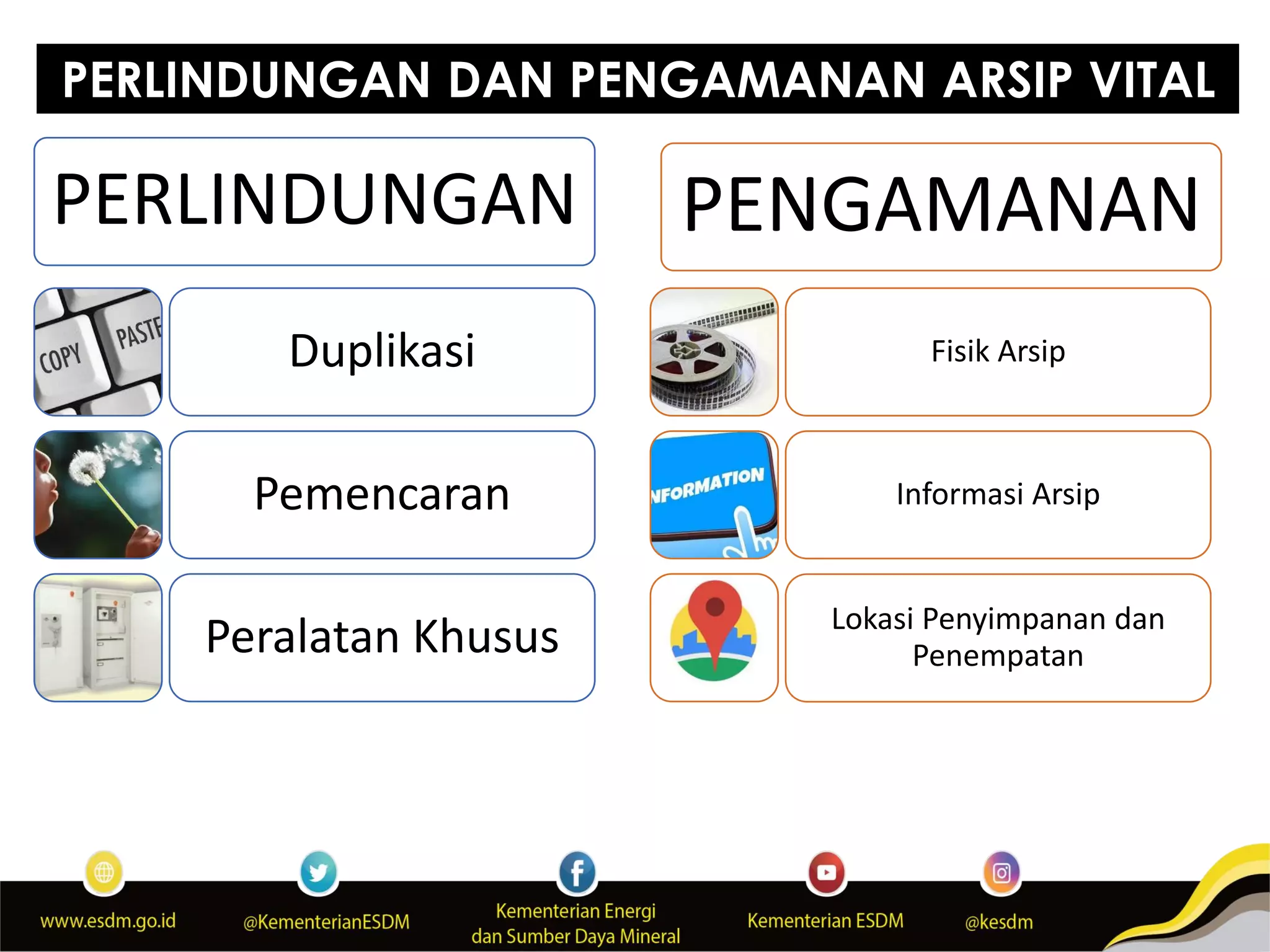 Program Arsip Vital Balai Besar KEBTKE.pdf