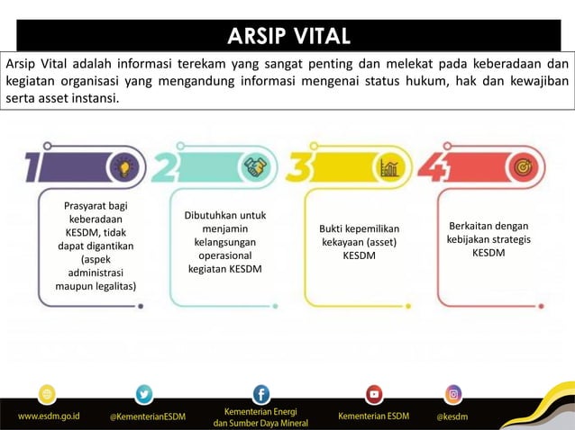 Program Arsip Vital Balai Besar KEBTKE.pdf
