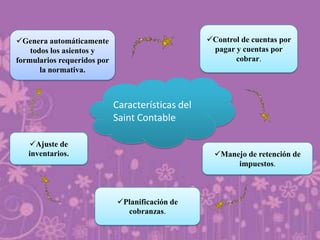 Programa saint. | PPTX