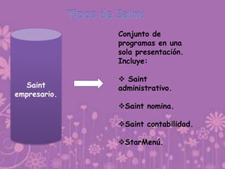 Programa saint. | PPTX