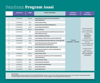 PROGRAM ASASI 2022 (CONTENTS) -25 jan 22 (1)-compressed.pdf