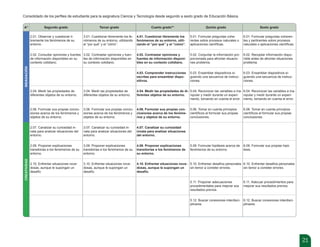 PROGRAMAS CIENCIAS - 2022.pdf