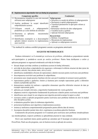 Programa scolara de_informatica_11 | PDF