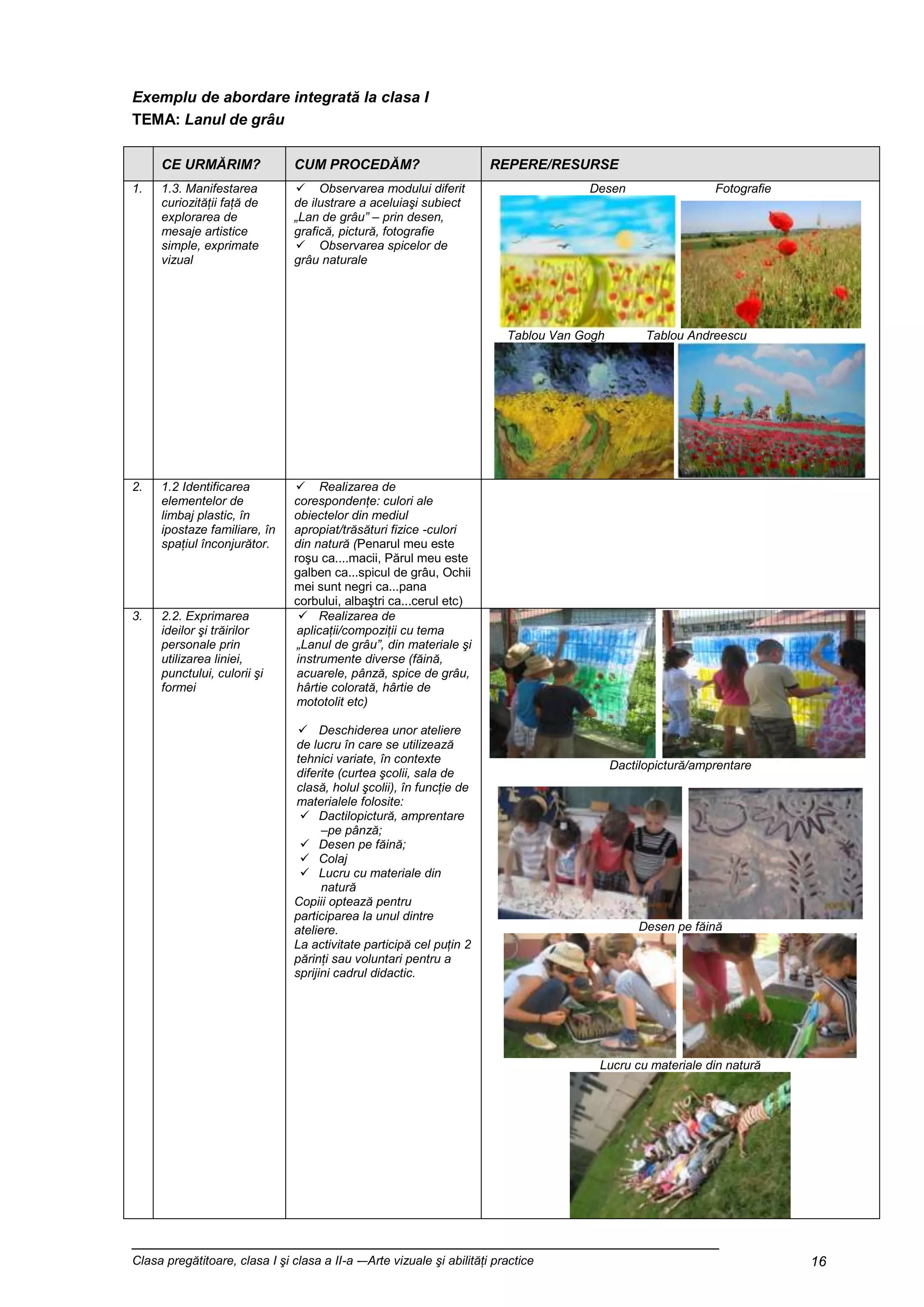 Programa scolara educatie plastica | PDF