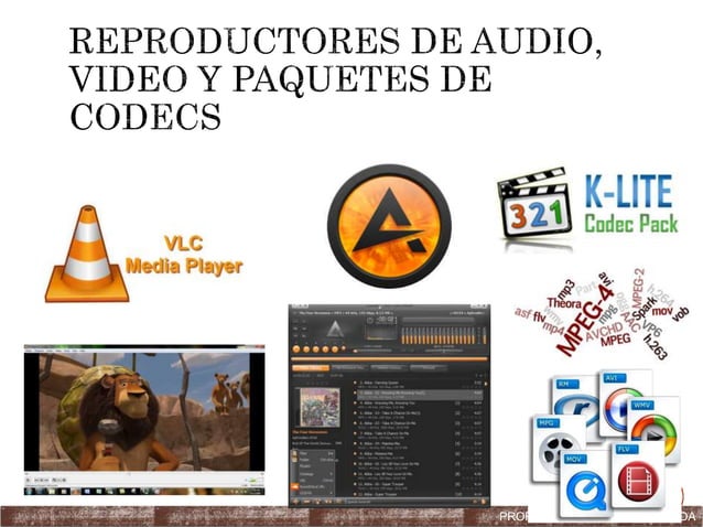 Programas básicos que debe tener una PC/laptop | PPT