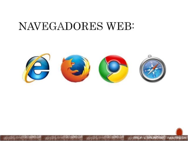 Programas básicos que debe tener una PC/laptop Programas básicos que debe tener una PC/laptop