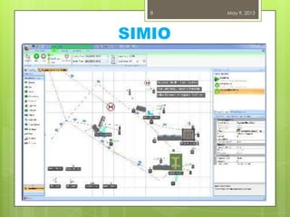 Programas de simulacion | PPTX | Computer Software and Applications | Computing