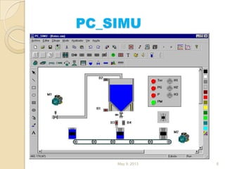 Programas de simulacion d | PPTX