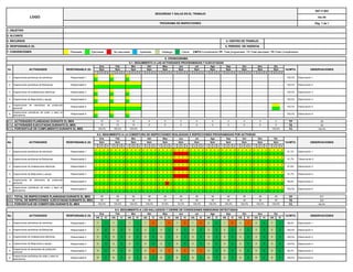 Programas de sst | PDF