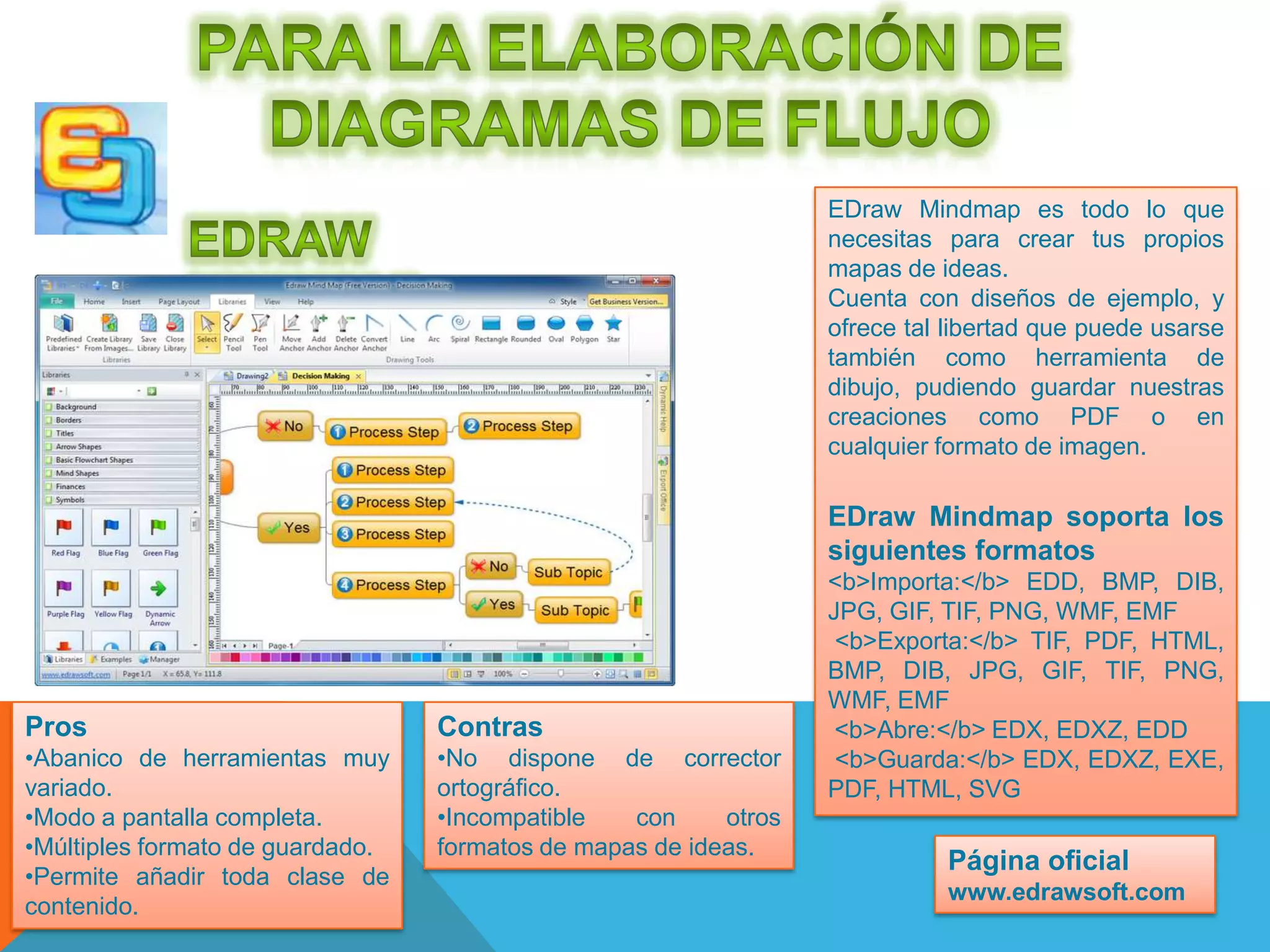 Programas para crear diagramas | PPTX