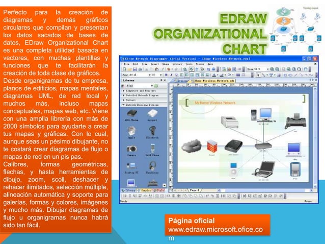 Programas para crear diagramas | PPTX