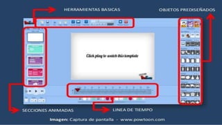 Programas para presentaciones | PPT
