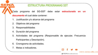 PROGRAMAS SST Y AMBIENTALES.pdf