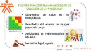 PROGRAMAS SST Y AMBIENTALES.pdf