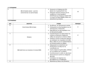 Programatismos 2013 14 | DOC