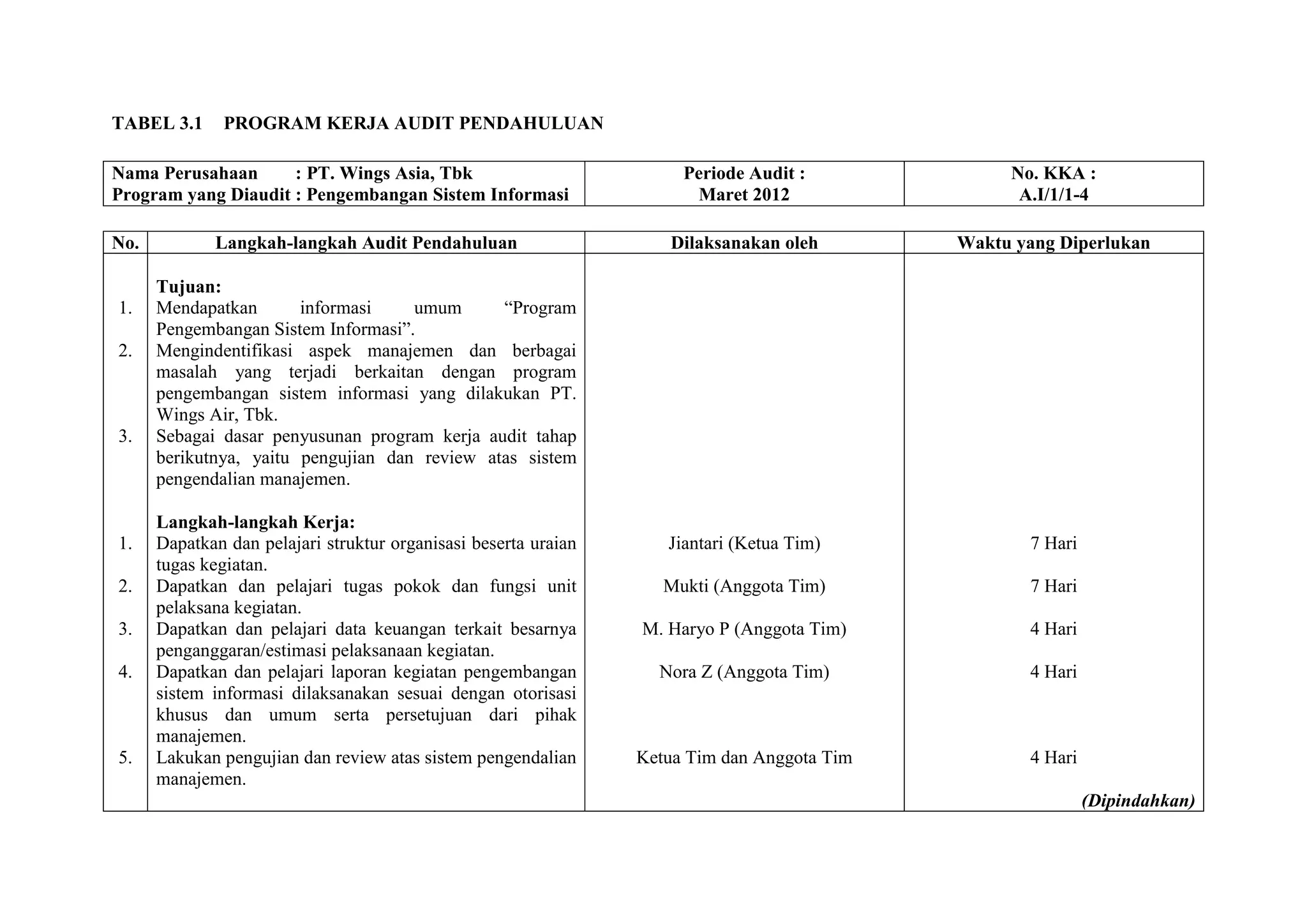 Program audit manajemen (jiantari c 301 09 013) | DOCX