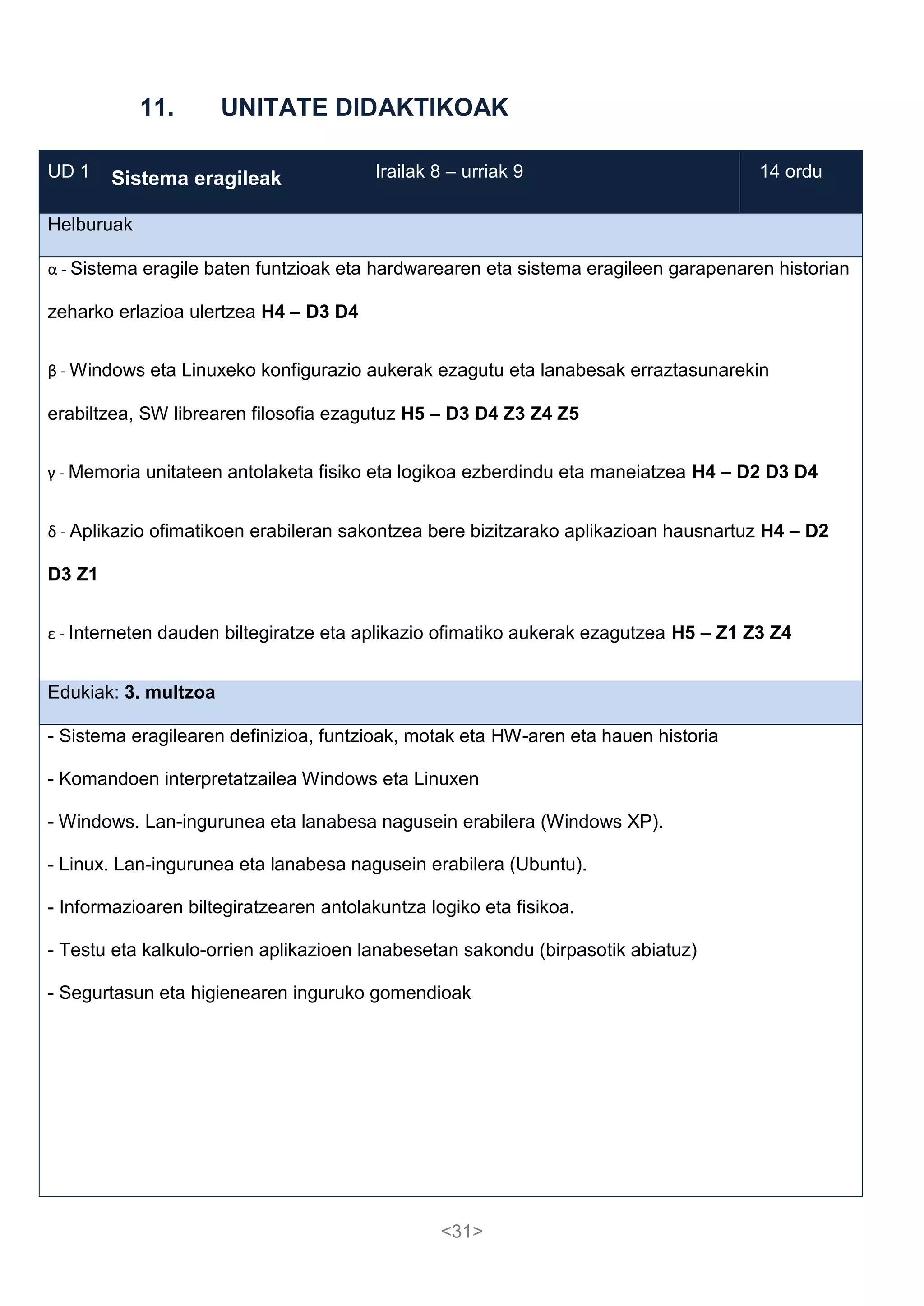 Programazio didaktikoa Informatika | PDF