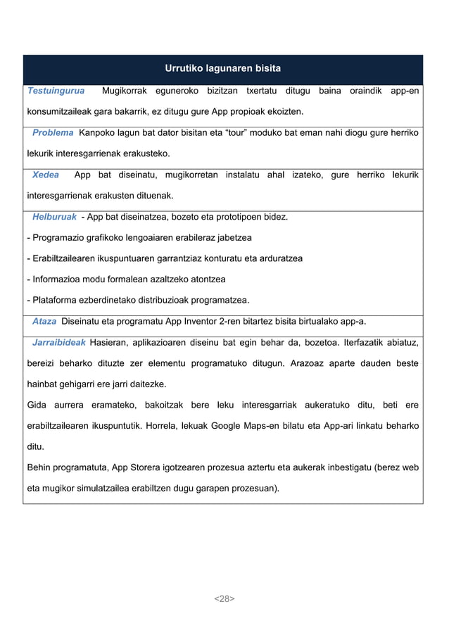 Programazio didaktikoa Informatika | PDF