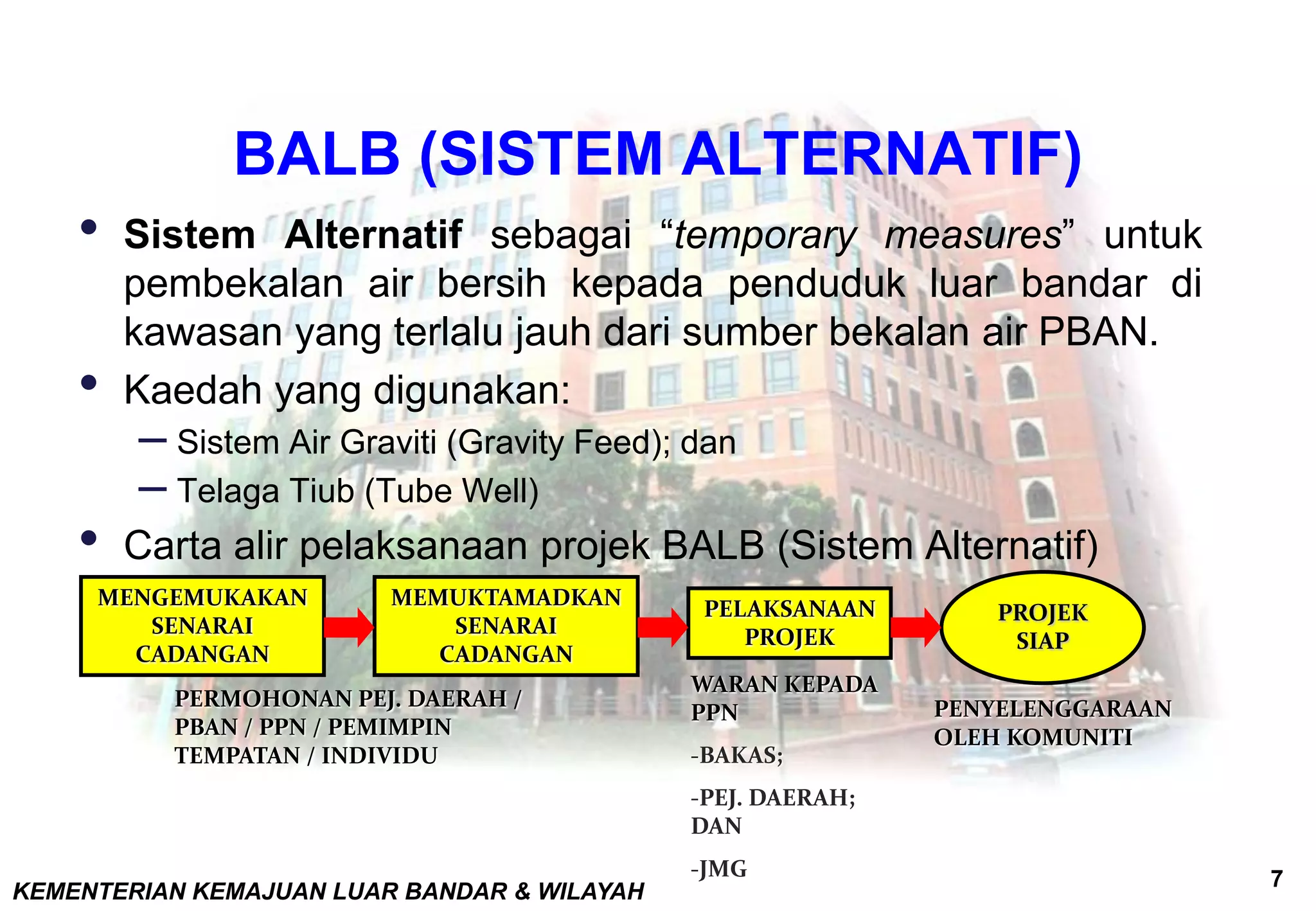 Program bekalan air luar bandar kklw | PDF