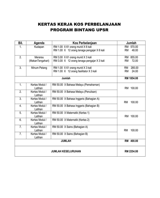 Program bintang & kem kecemerlangan upsr | PDF