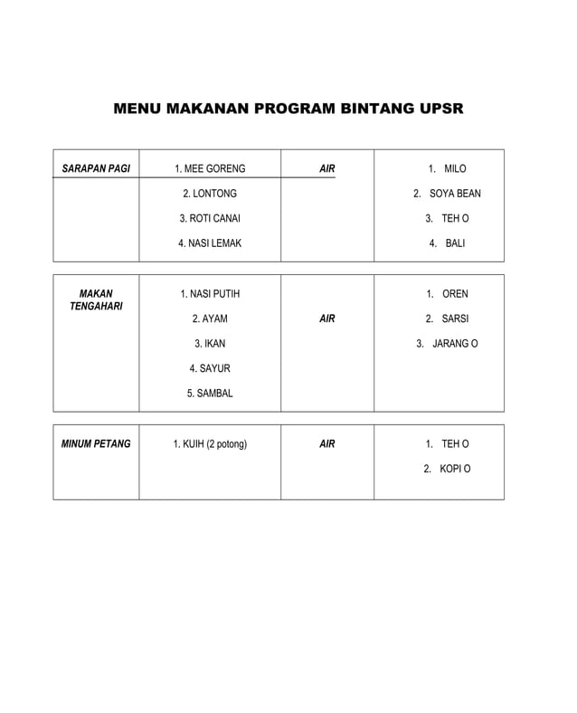 Program bintang & kem kecemerlangan upsr | PDF