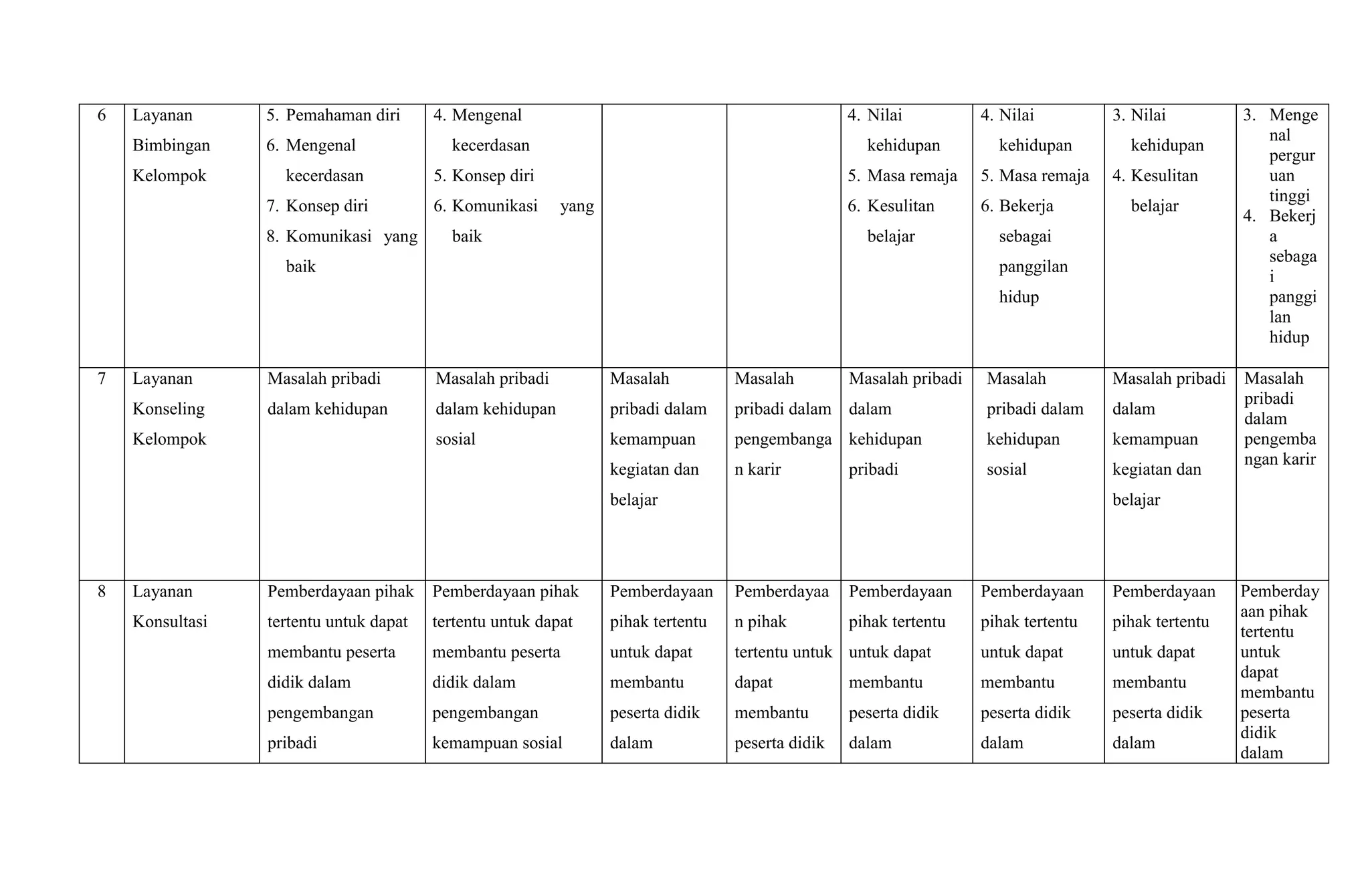 PROGRAM BK harian.pdf