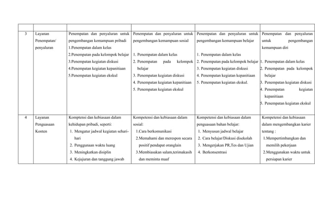 PROGRAM BK harian.pdf