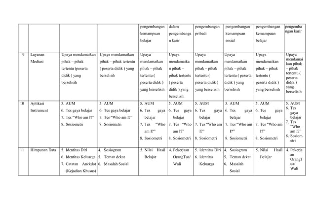 PROGRAM BK harian.pdf
