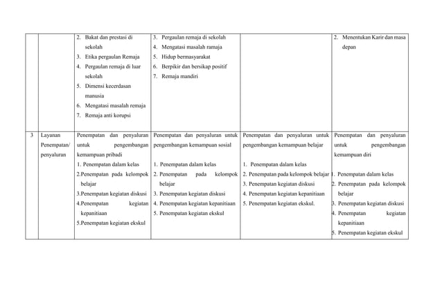 PROGRAM BK harian.pdf
