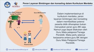 program bk kurikulummerdeka.pdf