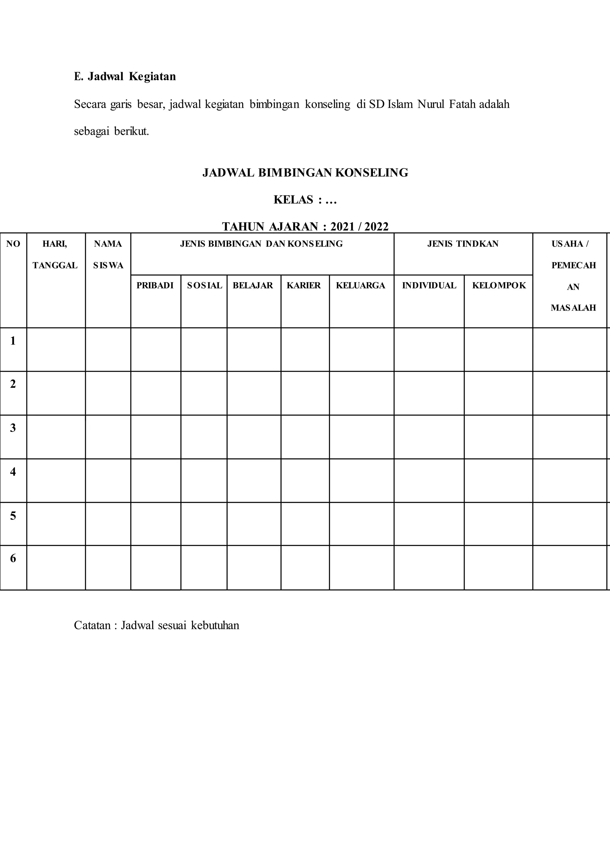 PROGRAM BK SD ISLAM NURUL FATAH BONTANG (1) (1).docx