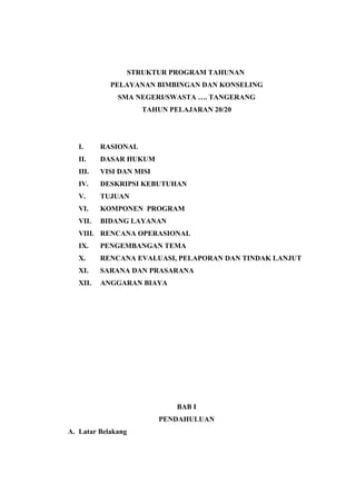 Program bk sman 1 lembang | DOC